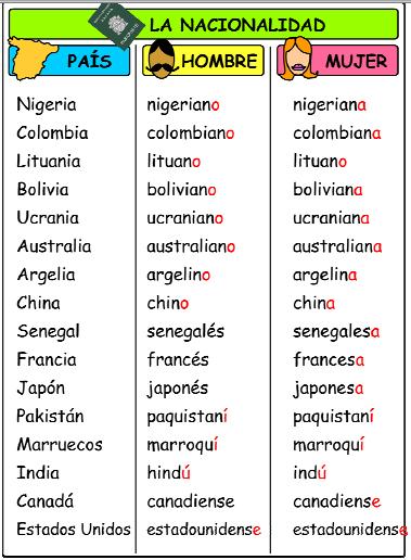 Español como lengua extranjera/ Spanish as a foreign Language: 5ta ...